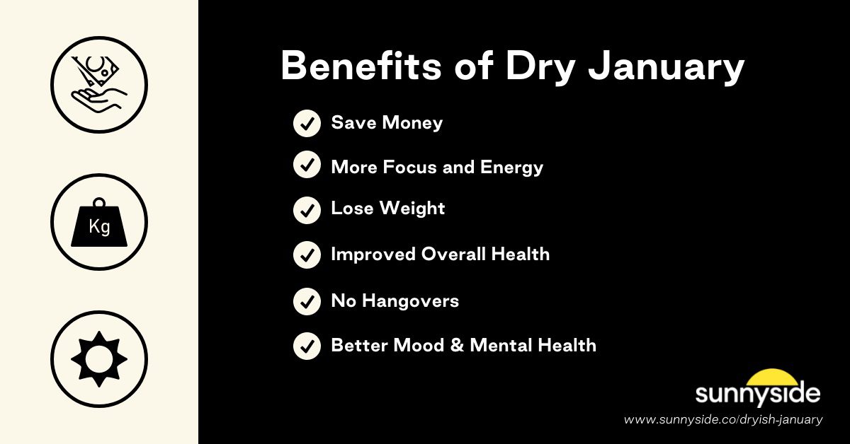 Dry January 2024: 100+ Tips to Master the Challenge