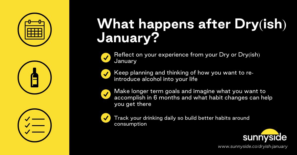 Dry January 2024: 100+ Tips to Master the Challenge