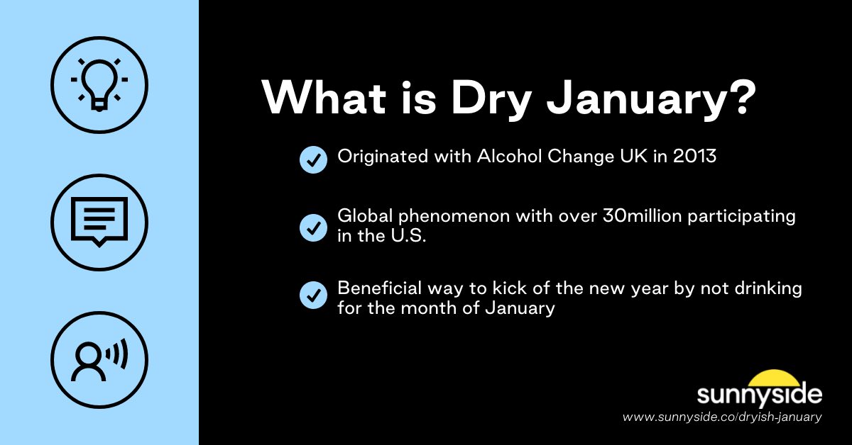 Dry January 2024: 100+ Tips to Master the Challenge