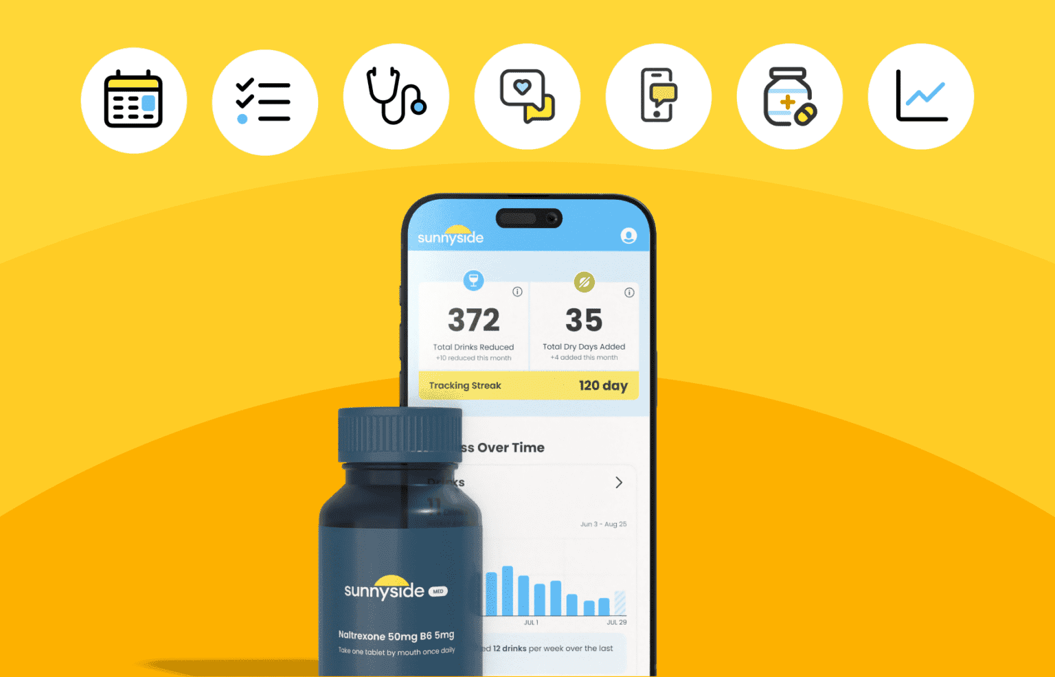 Naltrexone 101: A Pill To Drink Less or Quit - Your Complete Guide ...